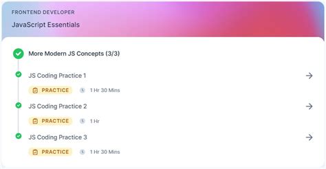 Day2 Day2 Javascript 100daysofcodechallenge Codechallenge
