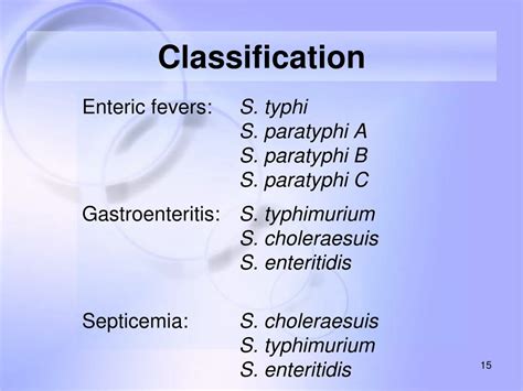 Ppt Salmonella Powerpoint Presentation Free Download Id9210027