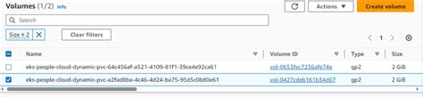 Deploying An Aws Eks With Statefulset And Ebs Volume Using Terraform