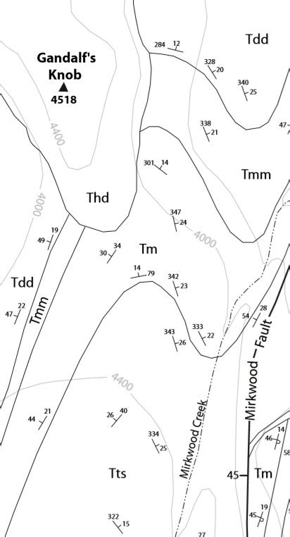 modified from question 7 2 in the textbook three of