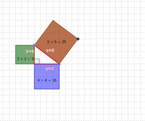 Exploring Pythagoras Theorem GeoGebra
