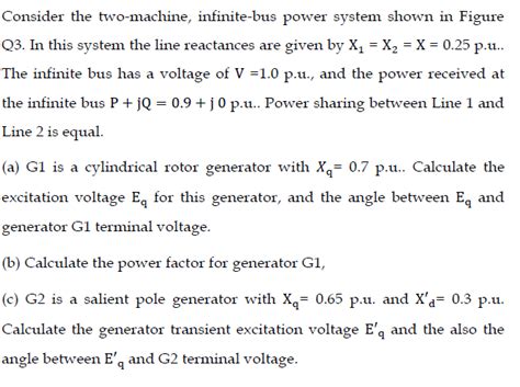 Consider The Two Machine Infinite Bus Power System Chegg Com