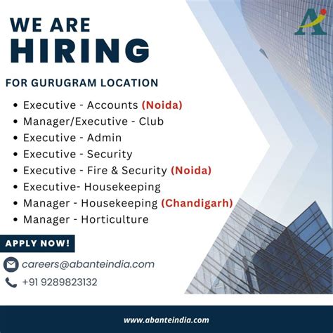 Sandhya Tiwari On Linkedin Abanteitegrated Facilitymanagement Jobopportunity Hiring