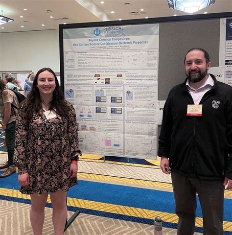 Physical Chemical Biological Structural Optical Magnetic