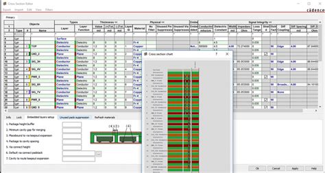constraint management—rules based design and verification to reduce