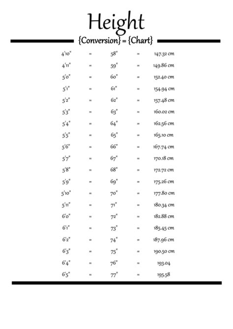 Height Chart Printable Cm At Ruth Tolbert Blog