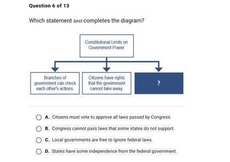 Which Statement Best Completes The Diagram Brainly