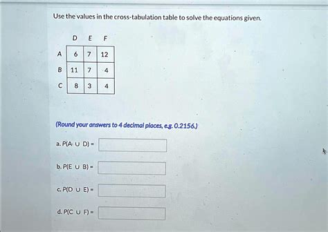 Solved Use The Values In The Cross Tabulation Table To Solve The
