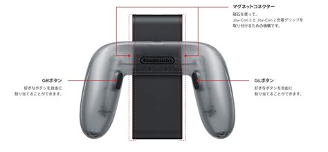 Joy Con 2 Charging Grip Comes With Glgr Buttons Just Like The Switch 2