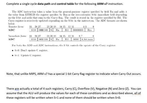 Complete A Single Cycle Data Path And Control Table