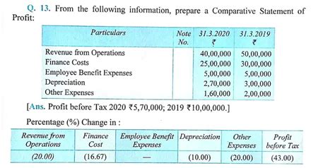 Dk Goel Solutions Isc Q 13 Chapter 11 Tools For Financial Analysis