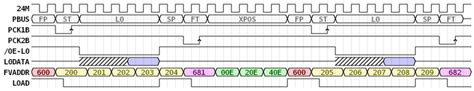 Filetiming Gpu1png Neogeo Development Wiki