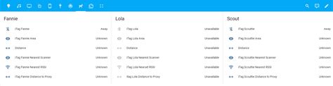 Is My Esp32 Rebooting Itself It Disconnect From Wifi Few Times A Day