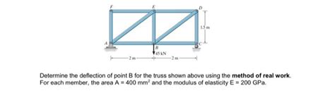 Solved Determine The Deflection Of Point B For The Truss Chegg Com