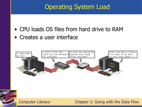 Ppt Chapter 2 Going With The Data Flow Powerpoint Presentation Free