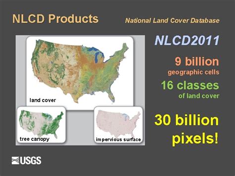 The National Land Cover Database Project The Story