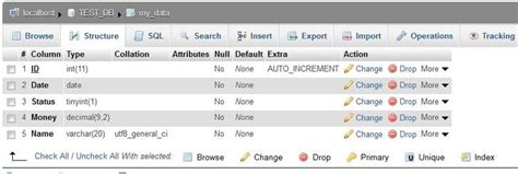 solved help with php mysql query to get max id of a table experts