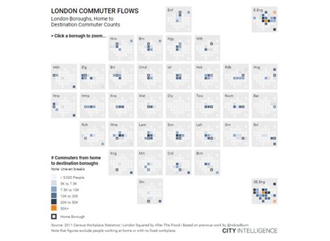 Interactive Data Visualization Tool Examples Worth Checking Out — Dataviz Weekly