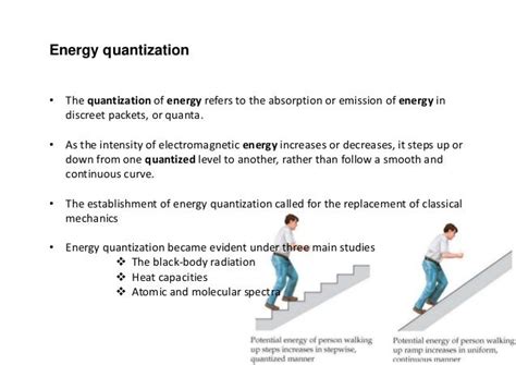 Energy Quantization