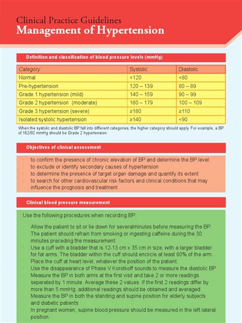 Clinical Guidelines For Management Of Htn Pdf Hypertension Blood