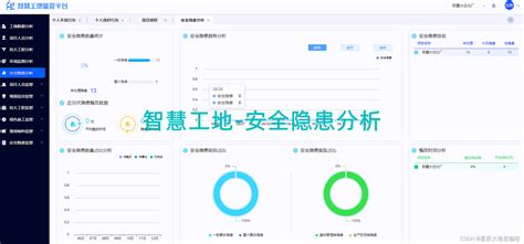 java基于b s架构，包括pc后台管理端、app移动端、可视化数据大屏的智慧工地源码