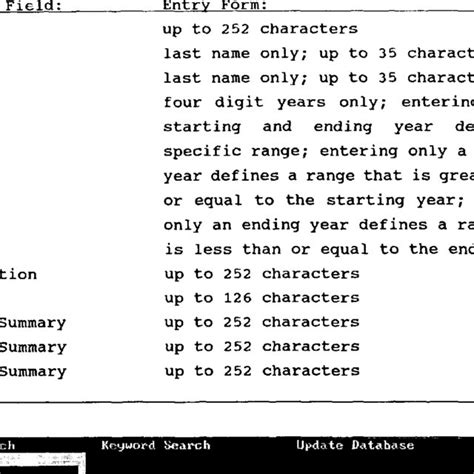 Searchable Database Fields With Acceptable Entry Forms Download Table