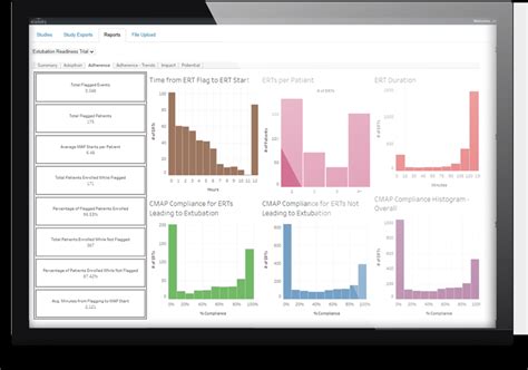 Etiometry Reviews Pricing Features And Integrations Elion