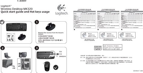 Logitech Far East YR GHz Cordless Keyboard User Manual Borol QSG Guidelines