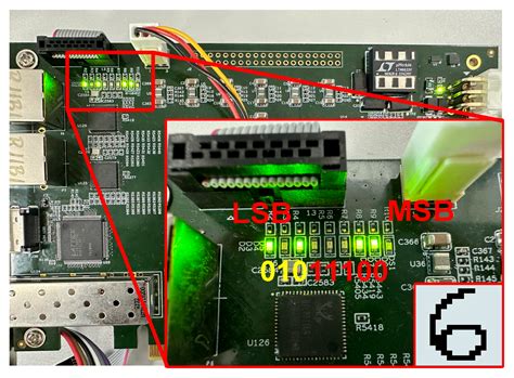 Leveraging Bit Serial Architectures For Hardware Oriented Deep Learning