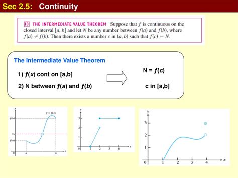 Sec 2.5: Continuity Continuous Function - ppt download