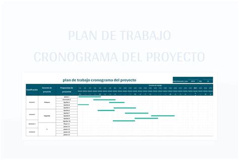Hoja De Trabajo Del Cronograma Eic Actualización De Los