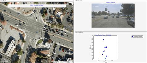 Synchronize Gps Camera And Actor Track Data For Scenario Generation