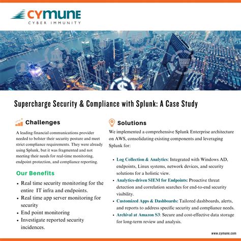 Cymune On Linkedin Unified Security And Observability With Cymune And Splunk