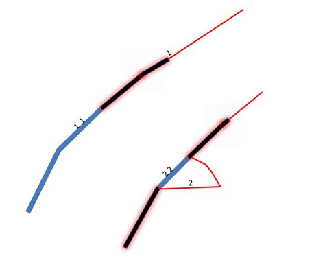 Intersect Tool In Qgis Produces Two Copies Of Intersected Line