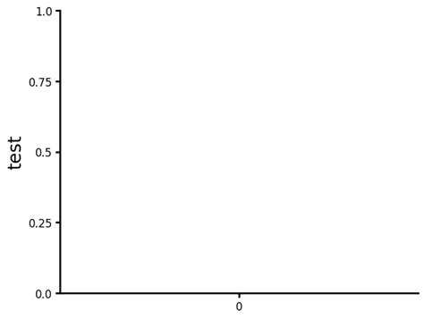 GitHub LarsHenrikNelson Lithos Lithos Plotting Package For Categorical And Nested Data