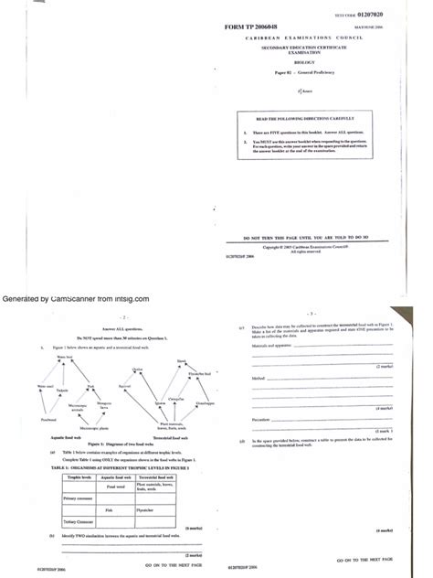 Bio Pp 02 Cxc May 2006 Pdf