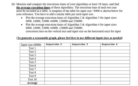 1 Algorithm 2 ΣΑ Α ΣΑ Kri Kui Quadratic