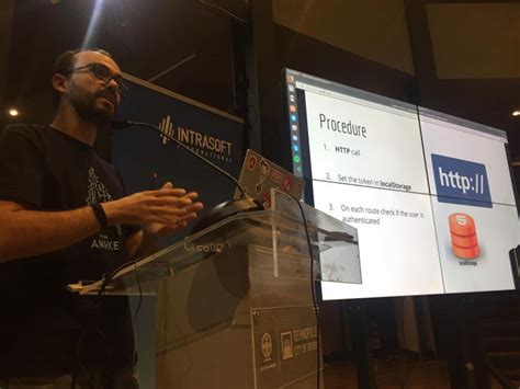 Fanis Prodromou On Linkedin Meetup Angular Angularathens Speech