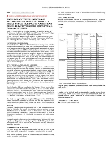 Pdf Single Intracavernous Injection Of Autologous Adipose Derived