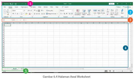Rangkuman Materi Informatika Kelas 7 Smp Mts Kurikulum Merdeka Bab 6 Analisis Data Medianekita