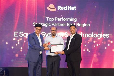 Dhirendradhiru Khandelwal On Linkedin Redhat Ecosystem Hybridcloud Openshift 19 Comments