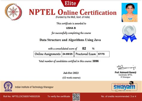 Usha Bala On Linkedin Nptel Certification Datastructures