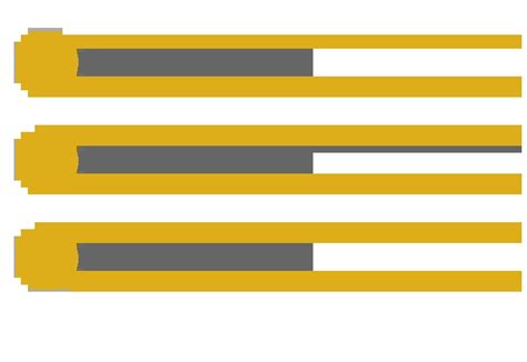 advanced excel charts create charts in one click upslide