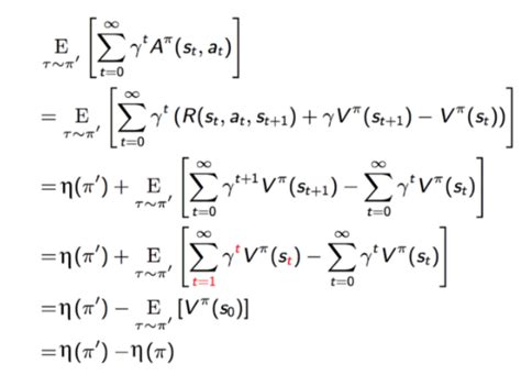 Github 170928 Review Proximal Policy Optimization Algorithms Review And Implementation