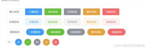 Vue项目中，修改elementui一些复杂控件样式vue 修改elemenu组件样式 Csdn博客