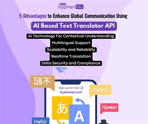 how ai powered text translation transforms communication hyphen api