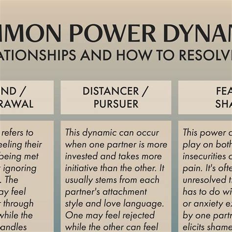 Understanding Power Dynamics In Romantic Relationships