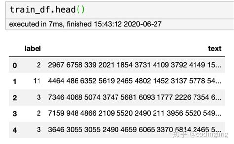 中文新闻分类 数据集【零基础入门nlp 新闻文本分类】2数据分析 Csdn博客 中文新闻分类 数据集【零基础入门nlp 新闻文本分类】2数据分析 Csdn博客