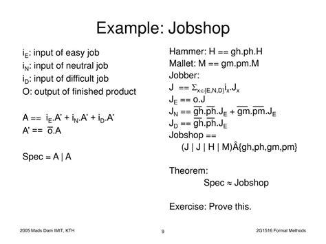 Ppt Ccs Operational Semantics And Process Algebra Powerpoint