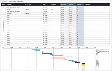Free Printable Project Timeline Template Excel